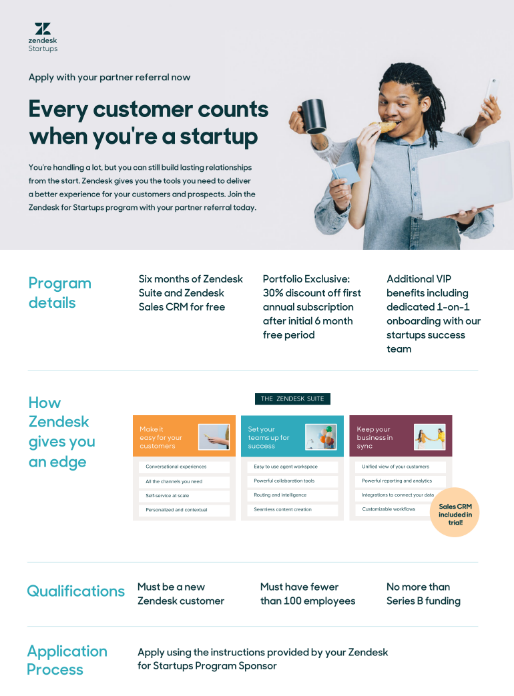 Zendesk for Startups - Open People Network